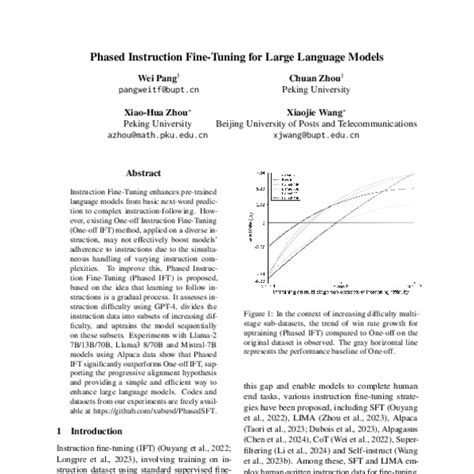 Phased Instruction Fine Tuning For Large Language Models Acl Anthology