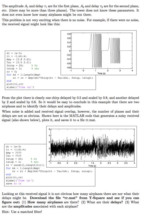 Consider The Chirp Signal S T Sin Alphat U T Chegg