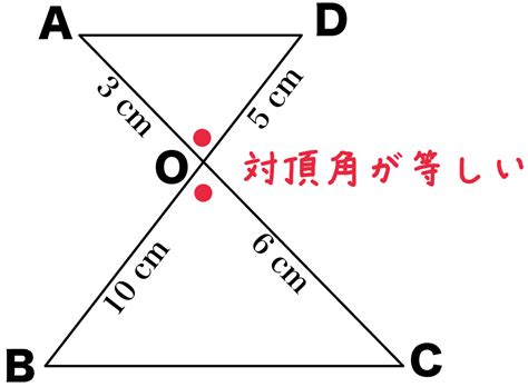 Tomo