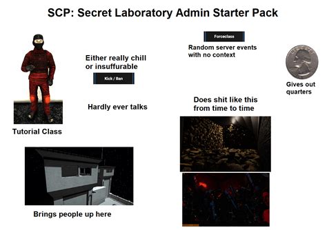 SCP SL Admin Starter Pack R Starterpacks