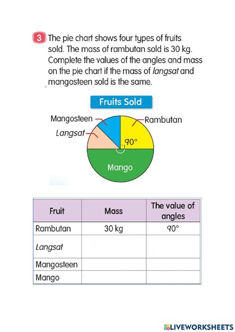 Pie Chart Year 6 2478556 Nana Kew Live Worksheets
