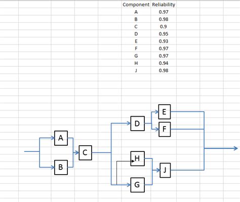 Solved Consider The System With Components As Shown Below Chegg