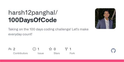 Starting The 100daysofcode Challenge For Drgvishwanathanchallenge Harsh Panghal Posted On The