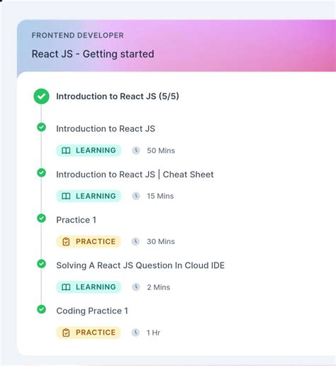 lavanya gopagoni on linkedin day102 ccbp ccbpian nxtwave reactjs