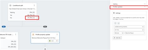 Flow Filter Vs Conditional Split Klaviyo Community
