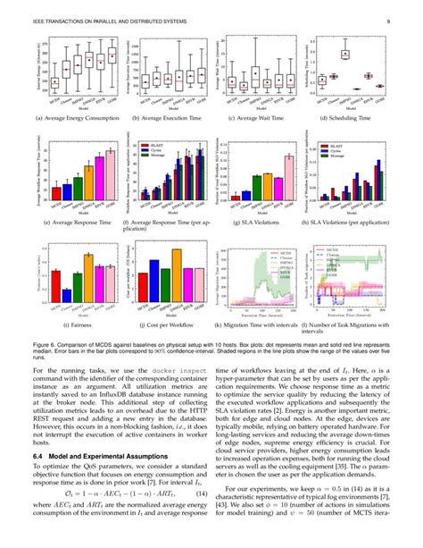 Mcds Ai Augmented Workflow Scheduling In Mobile Edge Cloud Computing Systems Deepai