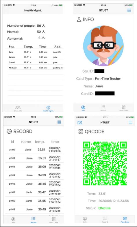 Pandemic Prevention App Module Download Scientific Diagram