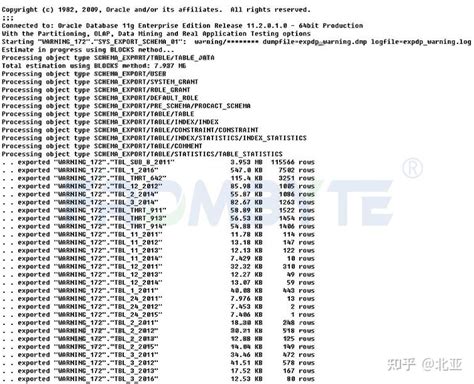 Oracle数据恢复—oracle数据库文件大小变为0kb的数据恢复案例 知乎