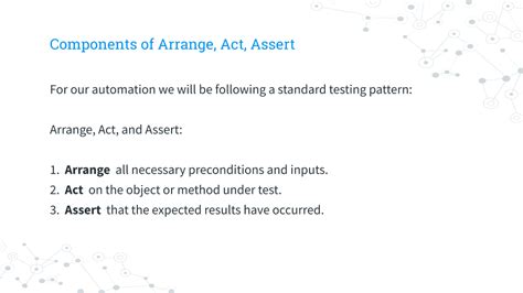 Chapter 21 Whats In A Test Arrange Act And Assert