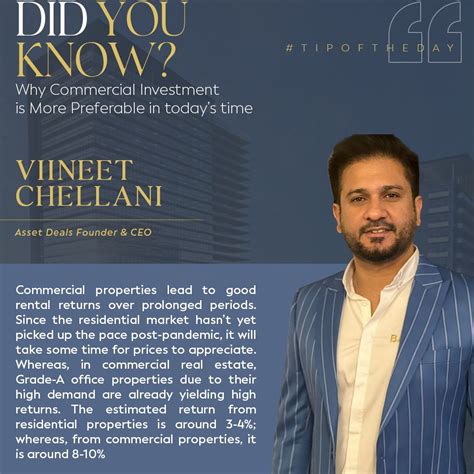 Ankit Soni Posted On Linkedin