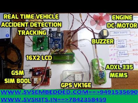 Real Time Vehicle Accident Detection And Tracking Using Gsm Gps And Arduino Svskits