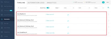 How To Group Test Cases In Testng With Examples