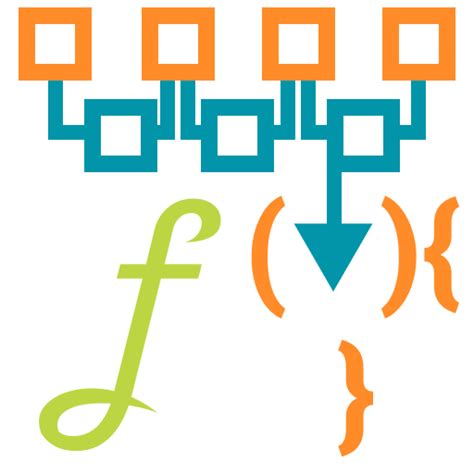 Superalgos Activation Function