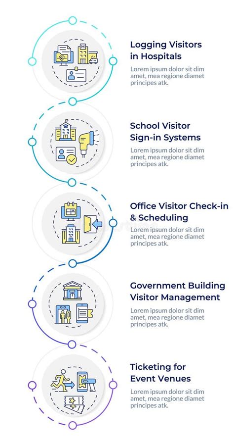 Vms Software Types Infographic Design Template Stock Vector