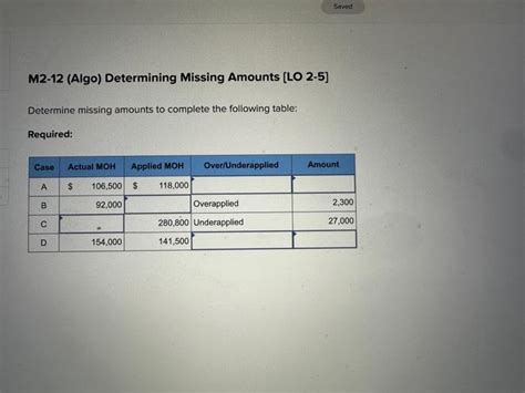 solved m2 12 algo determining missing amounts [lo 2 5]