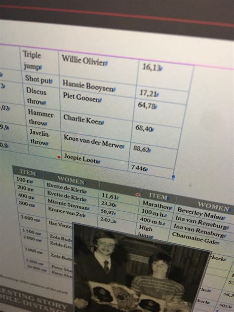 Auto Fit Table Columns With Content Rindesign