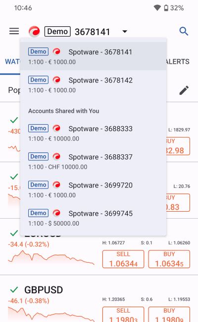 Shared Access CTrader Mobile Android