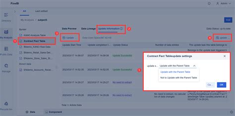 Data Management Finebi Document Data Management Finebi Document