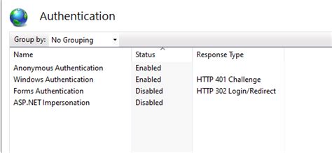 Keep Getting Cannot Get Error With Iisnode And Express · Issue 160 · Tjanczukiisnode · Github