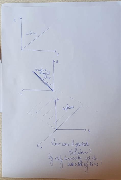 Help With The Quiver Function Rmatlab