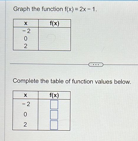 Graph The Function F X 2x 1 Complete StudyX