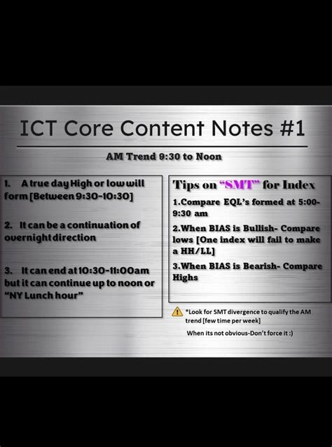 Ict Core Content Notes 1