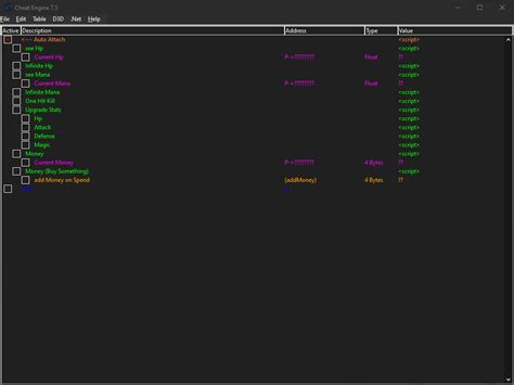 Nanoui Table FearLess Cheat Engine