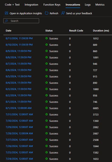 Why The Function Starts 1 Second Earlier Than Setup Time And Sometimes Latety Microsoft Qanda