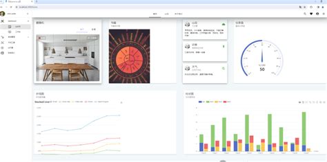 vue3实战笔记（46）—vue 3高效开发定制化dashboard的权威手册 vue3实现画板功能的案例 csdn博客