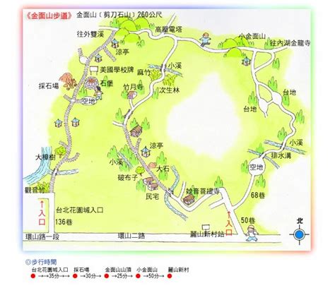 台北市五指山系登山地圖 圓山金面山剪刀石大崙頭尾內溝龍船岩碧山忠勇山 金面山步道shisung2的相簿痞客邦 PIXNET
