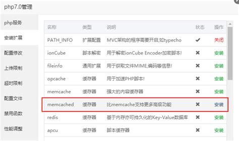 WordPress配置Memcached缓存教程 无需代码 996主机资讯