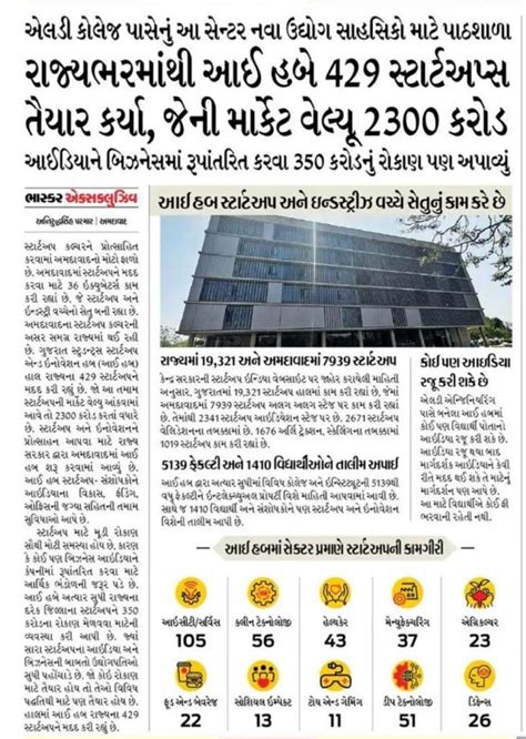 Mukesh Kumar On Linkedin I Hub Is Centre For Startup Stakeholders To Develop Entrepreneurial