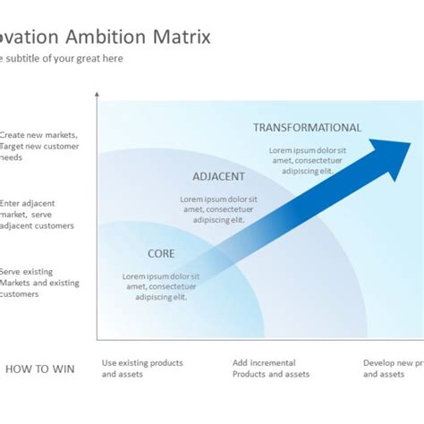 Innovation Matrix Diagram PowerPoint Template
