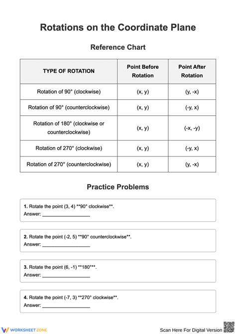 Rotations On The Coordinate Plane Worksheet