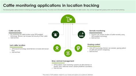 Cattle Monitoring Applications In Smart Agriculture Using Iot System Iot Ss V Ppt Slide