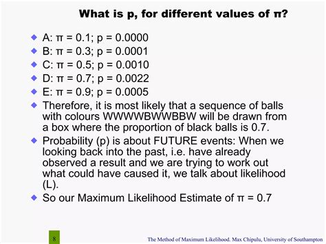 the method of maximum likelihood ppt
