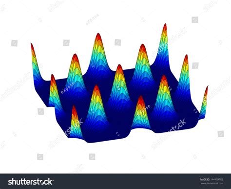 Beautiful Colored 3d Graph Mathematical Function Stock Vector Royalty