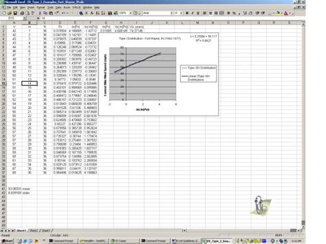 Extreme Winds Software Excel