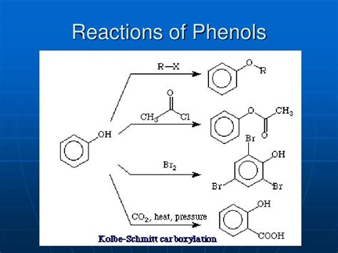 Ppt Organic Chemistry And Biomolecules Powerpoint Presentation Free