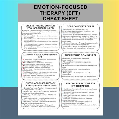 Emotion Focused Therapy Eft Cheat Sheet Printable Counseling Guide Therapy Techniques Quick