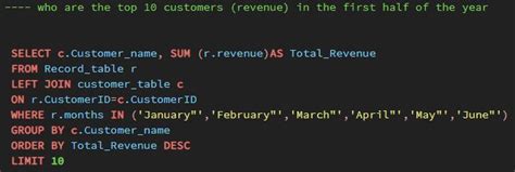 ebenezer rogbitan on linkedin sqlqueries sqldatabase dataanalytics database dataanalyst