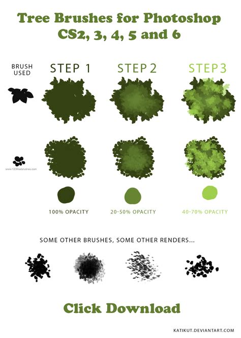 Tree Photoshop Brush Free Download Cs Freebrushes