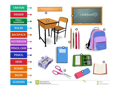 Classroom Objects Labelled Diagram