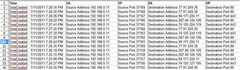 Network Security Get Winevent Part Iii Querying The Event Log For