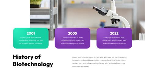 Biotechnology Powerpoint Presentation Template Slidebazaar