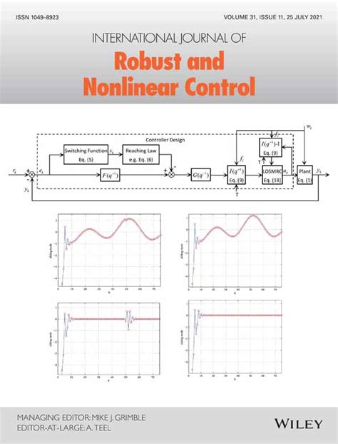 Command Filter‐based Adaptive Prescribed Performance Tracking Control For Uncertain Pure