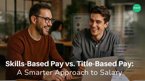 Skills Based Pay Vs Job Based Compensation 2025 Guide Inop