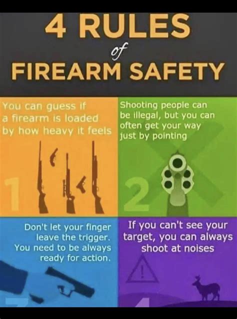 4 Rules Of Firearm Safety Rbrandonherrara