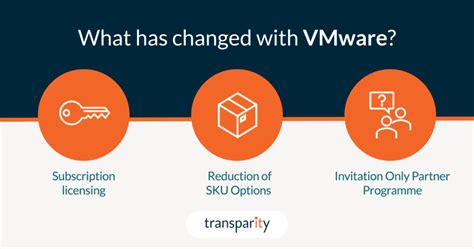 Vmware Alternatives How To Navigate The Vmware Landscape After