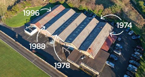 Celebrating 100 Years Unveiling Dathans Remarkable Journey Through